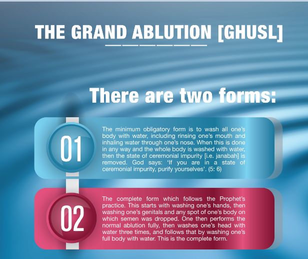 The grand ablution (Ghusl)